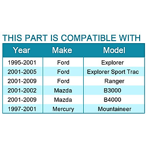 IRONTEK 515003 Front Wheel Bearing and Hub Assembly for Ford 1995-2001 Explorer, 2001-2005 Explorer Sport Trac, 2001-2009 Ranger, for Mazda 2001-2002 B3000, 2001-2009 B4000 5 Lug 4WD w/ABS