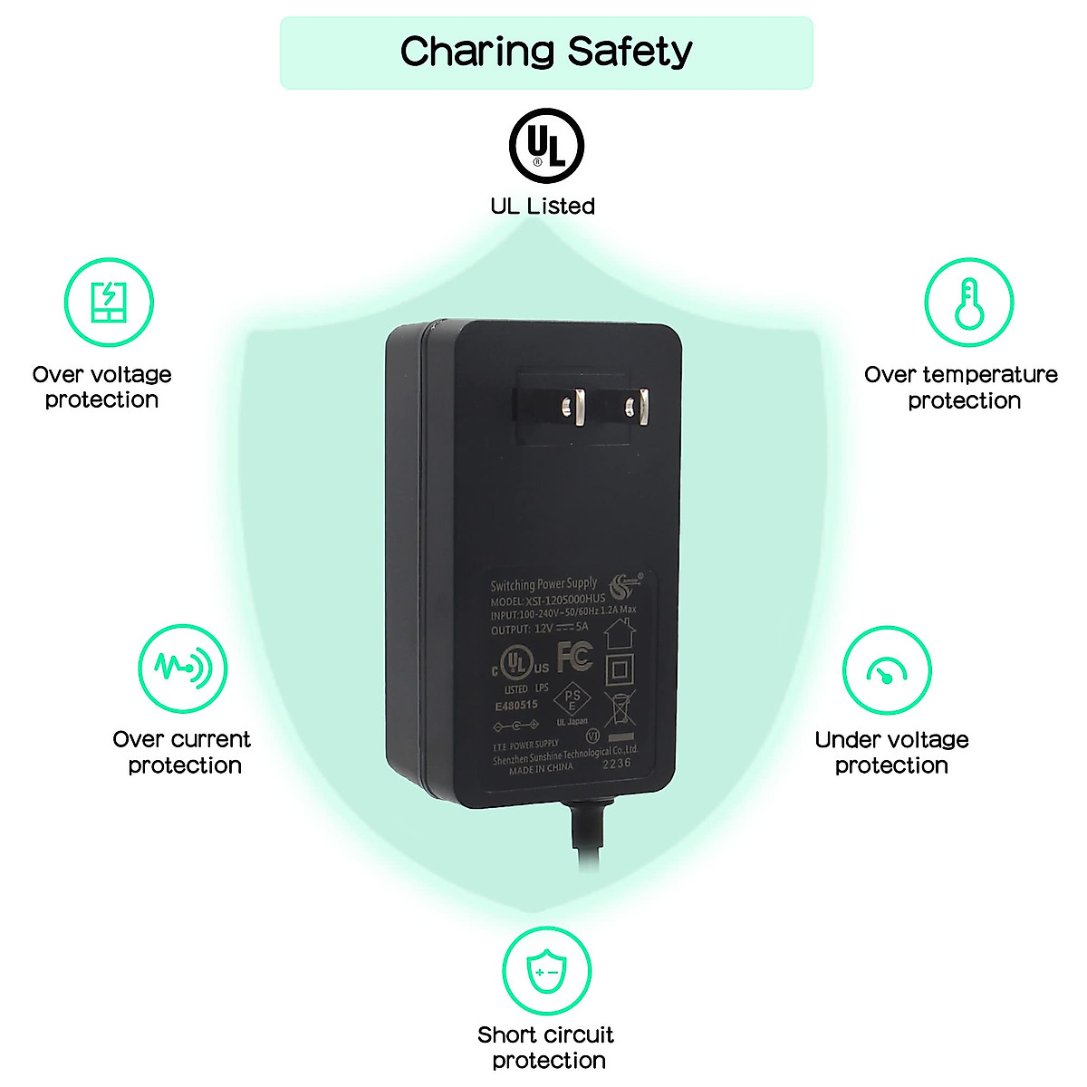 Geekworm DC 12V 5A 60W Power Adapter | UL Listed | AC 100-240V | DC 5521 Jack | for Raspberry Pi X735 V3.0/X885/X729/X1202/X1203/X1009/X-UPS1/LED Strips/3D Printer/Security Cameras/Audio Amplifier