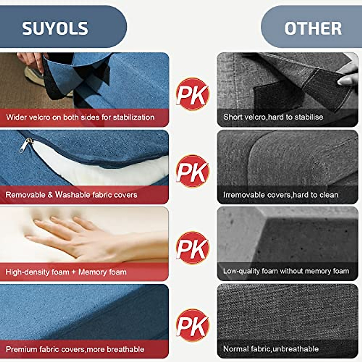 SUYOLS Folding Sofa Bed with Pillow - Convertible Chair Floor Couch & Sleeping Mattress - Foldable Memory Foam Sleeper for Living Room/Dorm/Guest Room/Home Office/Apartment/Upstairs Loft, Light Blue