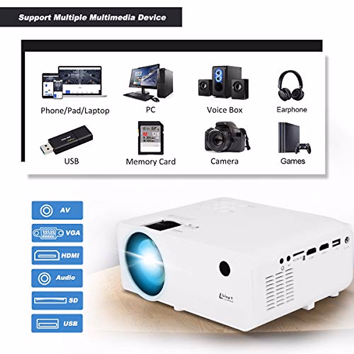 Living Enrichment Mini Projector, 1080P HD Supported Portable Video Projector, 7000 Lumen 50,000 Hours Led Lamp, 200'' Projection Display, Compatible with HDMI VGA USB DVD for Home Entertainment White