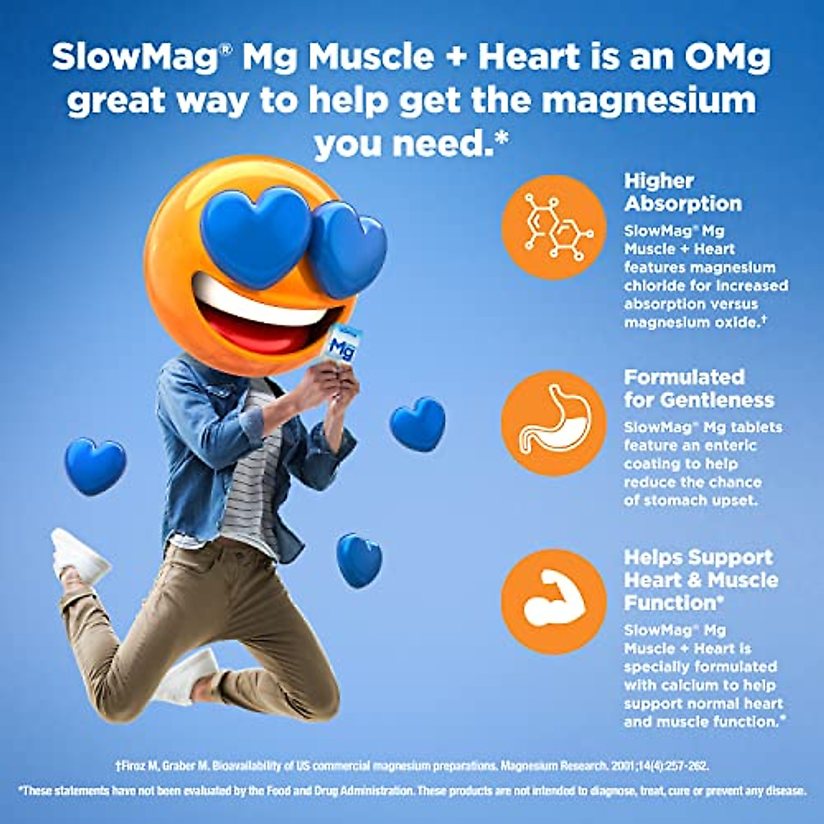 Slow-Mag Mg Muscle + Heart Magnesium Chloride with Calcium Supplement for Support of Heart, Muscles & Nervous System, 120 Count