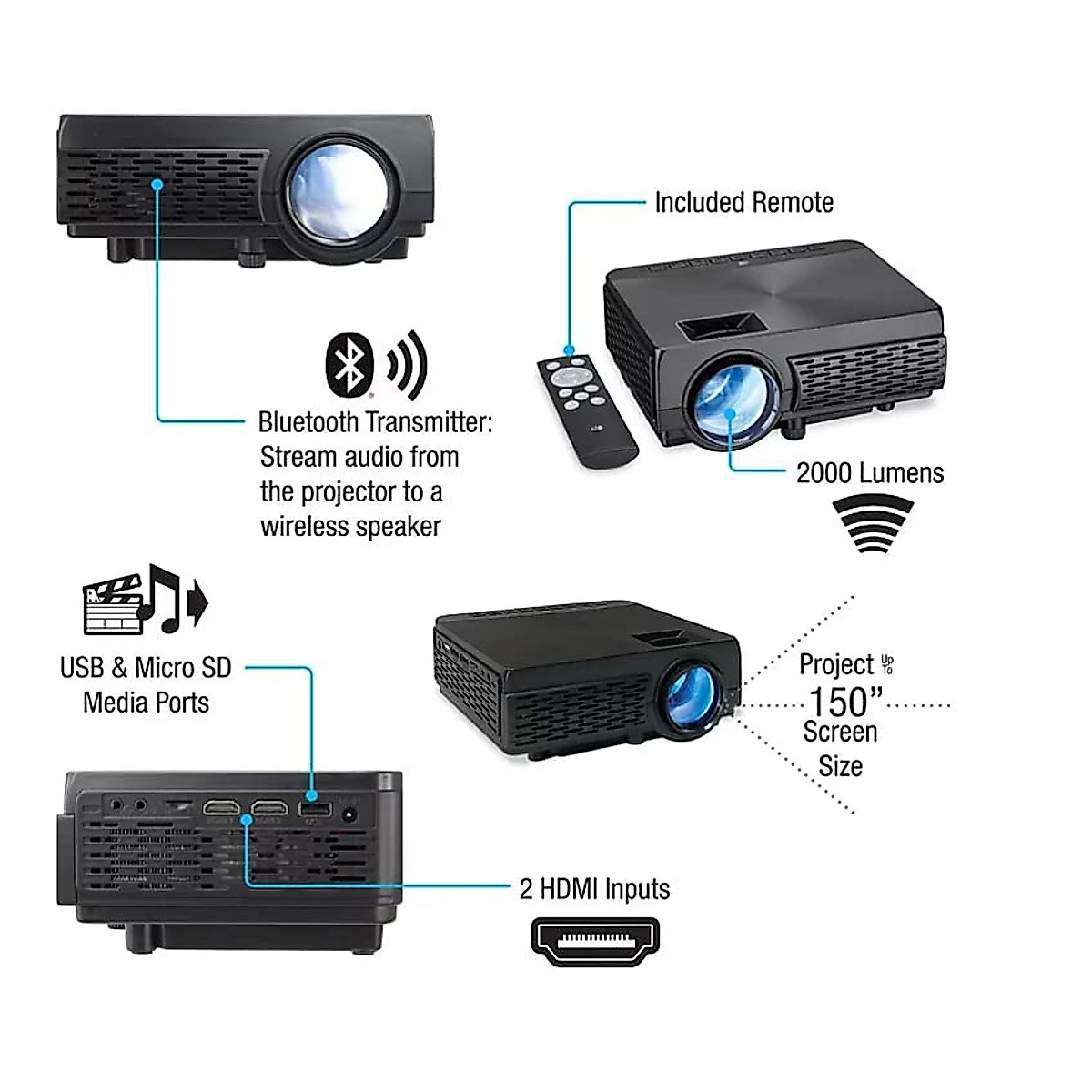 Pop-Up Movie Theater Kit with Projector BT Speaker and Screen 1080i 120'' HDMI