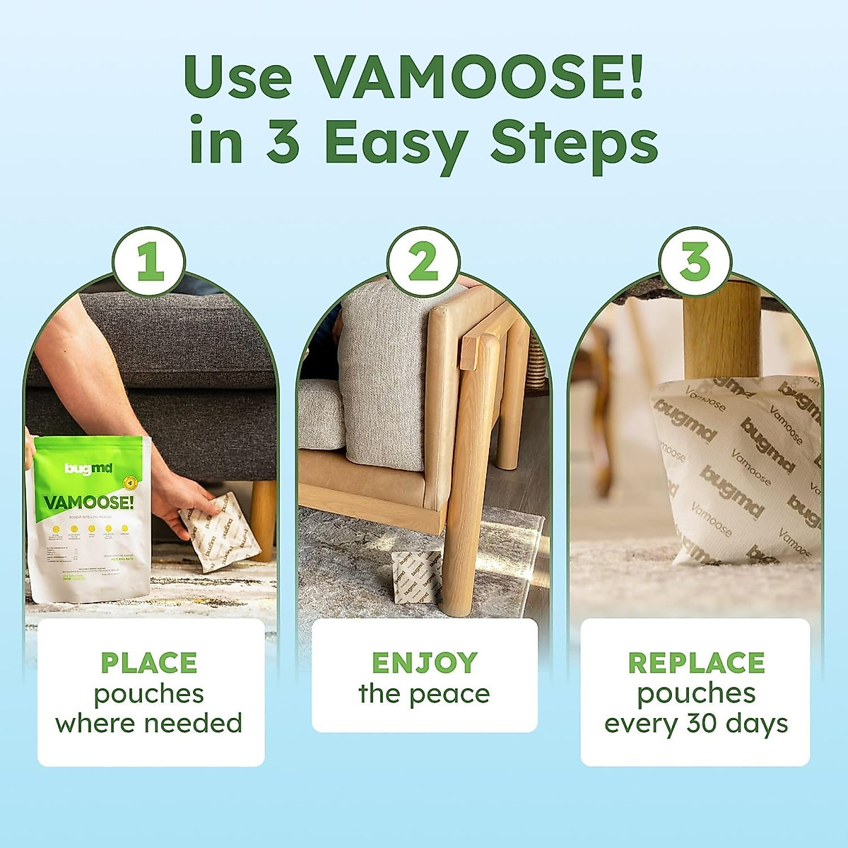 BugMD Ultimate Rodent Defense Bundle