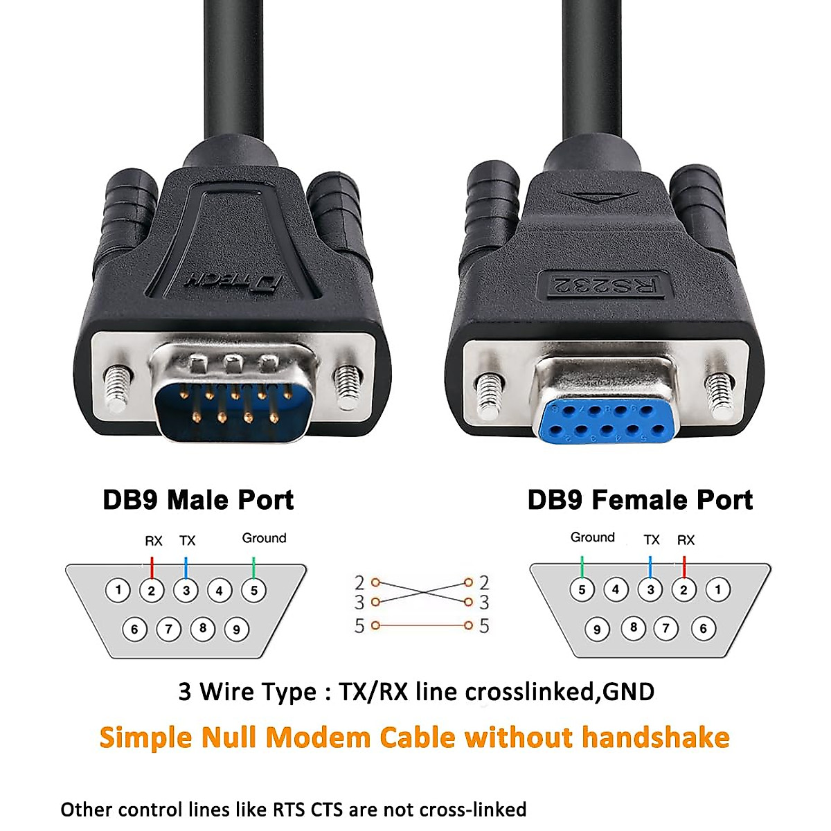 DTech 5ft DB9 RS232 Serial Cable Male to Female Extension Simple Null Modem Cord Cross TX RX Line 2 Pin Crossed for Computer Switch Router Data Communication (5 Feet, Black)