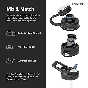 EcoVessel PERK Trimax Vacuum Insulated Stainless Steel Travel Bottle for Coffee & Tea with Push Button Locking Top Coffee Tumbler Travel Mug – 16oz (Black Shadow)