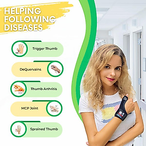 IRUFA, 3D Breathable Spacer Fabric Reversible CMC Joint Thumb Stabilizer, Splint Spica, Abducted Thumb for BlackBerry Thumb, Trigger Finger, Mommy Thumb, One PCS (Regular)