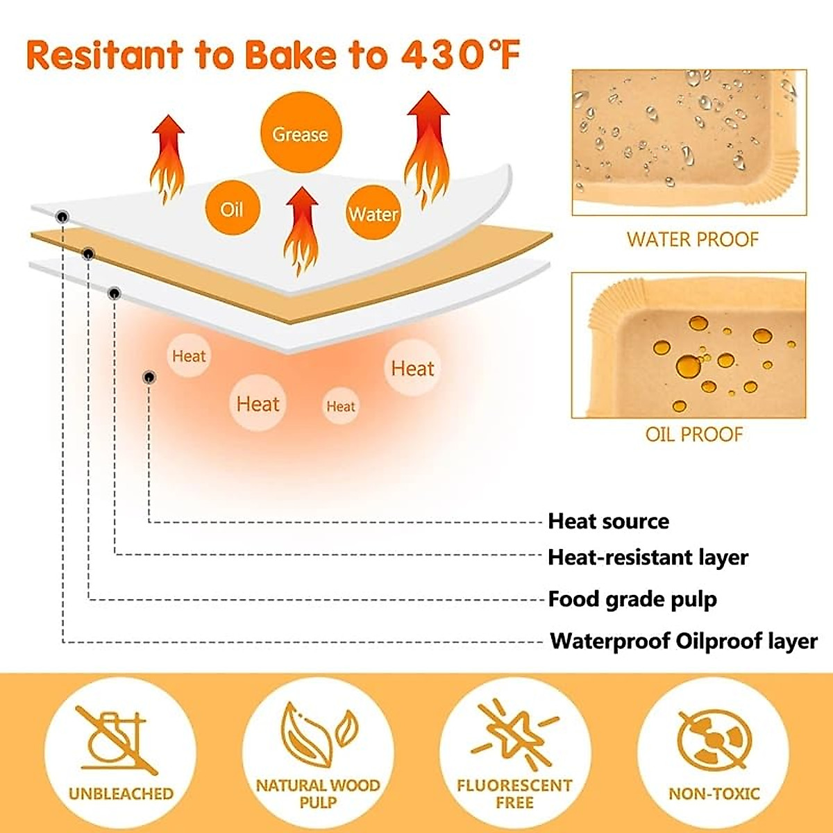 10 quart Rectangle Air Fryer Disposable Paper Liner (8 x 6 inches), 100PCS Food Grade Parchment Liners for Ninja DZ401, Ninja Foodi Dual Air Fryer XL