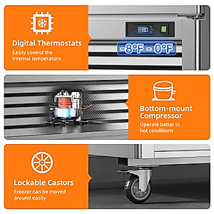 Coolski 54’’ Commercial Freezer with 2 Door, Stainless Steel Reach-in Freezer Upright with 49 Cu.Ft/8 Shelves, Two Section Fan Cooling Freezers for Restaurant Garage ETL NSF Approved