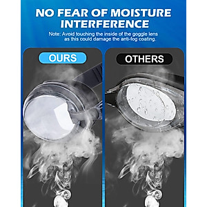 Voph Swimming goggles 2 pack, Anti Fog & UV Swim Goggles, Leak-proof Soft Silicone Swimming Goggles Adult Men Women Youth