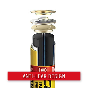 Coast 4 Pack AAA Industrial Performance Alkaline Batteries, High-Performance