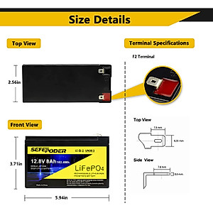 SEFEPODER 12V 8Ah LiFePO4 Lithium Deep Cycle Battery, 2000+ Cycles Rechargeable Battery for Solar/Wind Power, Lighting, Power Wheels, Fish Finder and More with Built-in 8A BMS