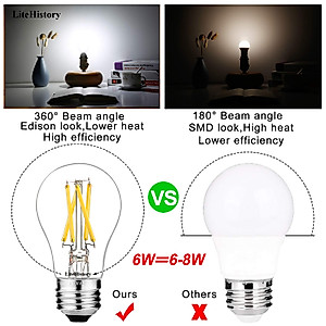 LiteHistory E26 Edison Bulb 6W=60 watt Light Bulb Dimmable Daylight 5000K Edison Light Bulb 60 Watt AC120V A15 led Bulb for Ceiling Fan,Vanity,Refrigerator,Wall scones 600lm E26 Light Bulb 6Pack