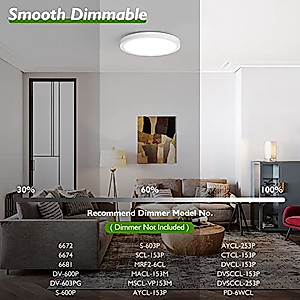 LED Flush Mount Ceiling Light Fixture, 100W Equivalent Modern Kitchen Recessed Ceiling Lamp 5000K Daylight White 15W 1200Lm 7 Inch Closet Round Surface Mount for Bathroom Laundry Bedroom Hallway