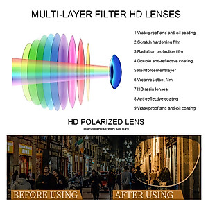 SODQW Aviator Night-Driving Glasses, Night-vision Goggles Anti Glare Polarized Yellow Lens, Fashion Safety Glasses (Gold Frame/Yellow Night-Driving Glasses)