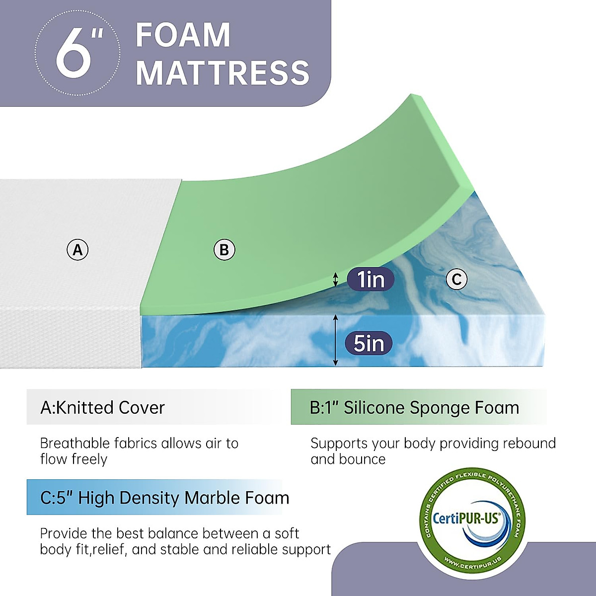 PayLessHere Gel Memory Foam Mattress,Mattress for Cooling Sleep & Pressure Relief, Mattress in a Box with Washable and Removable Zipper Cover,Fiberglass Free,CertiPUR-US Certified,6 Inch Twin