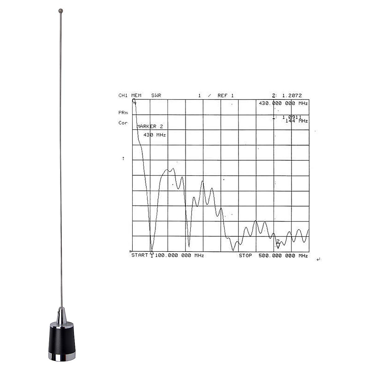 HYS Dual Band Mobile Antenna 2m/70cm VHF/UHF Ham Radio Antennas with 13ft/About 4m RG-58 Coax Cable NMO Base to PL-259 Connector for Motorola Baofeng Kenwood Car Truck Amateur Radio