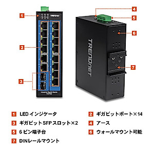 TRENDnet 16-Port Hardened Industrial Unmanaged Gigabit DIN-Rail Switch, TI-G162, 14 x Gigabit Ports, 2 x Gigabit SFP Slots,32Gbps Switching Capacity, IP30 Ethernet Network Switch, Lifetime Protection
