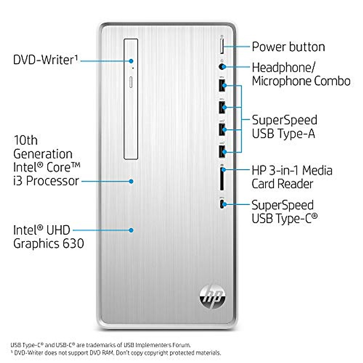 HP Pavilion Desktop, 10th Gen Intel Core i3-10100 Processor, 8 GB RAM, 512 GB SSD, Windows 11 (TP01-1030, Silver)