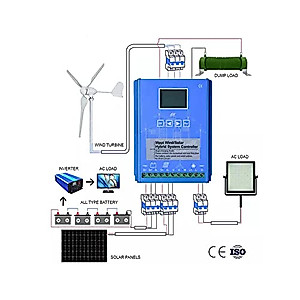 1600W Wind Solar Hybrid System MPPT Charge Controller with Dump Load 1000w Wind Turbine Generator 600W Solar Panel 12V 24V Auto Regulator