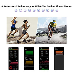 Docooler Honor Band 5 Smart Bracelet Watch Faces Smart Fitness Timer Intelligent Sleep Data Real-Time Heart Rate Monitoring 5ATM Waterproof Swim Stroke Recognition BT 4.2 Wristwatch (Navy Blue)