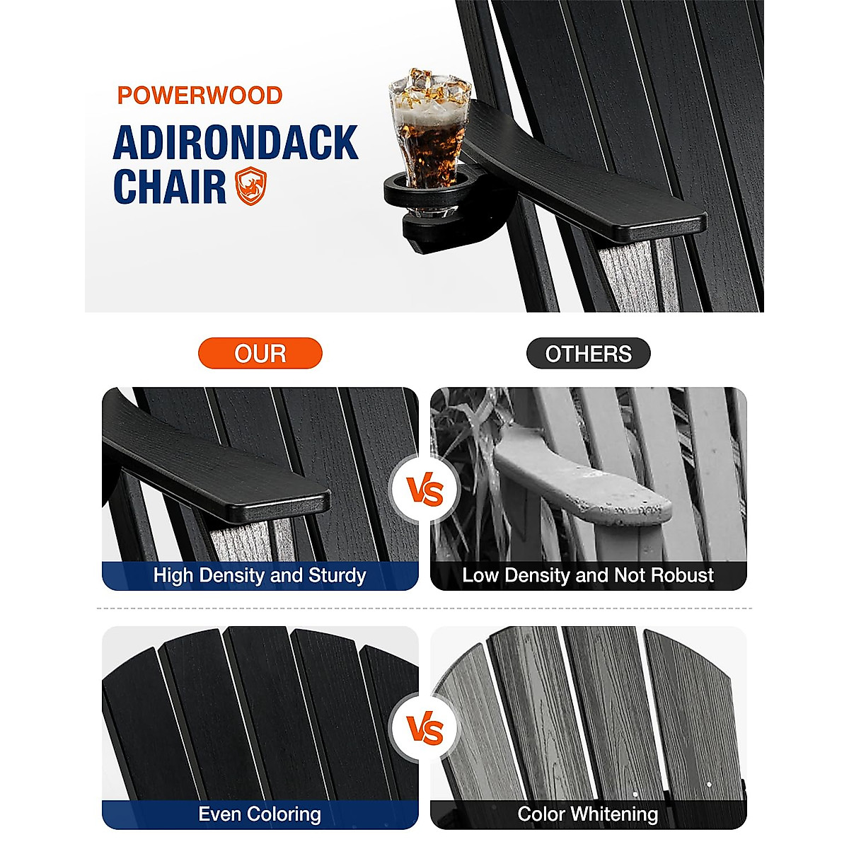 POWERWOOD Folding Adirondack Chair Wood Texture, HDPE Higher Back Plastic Adirondack Chairs with Cup Holder, Weather Resistant Composite Chair for Outdoor, Patio, Lawn, Garden, Fire Pit Chairs (Black)