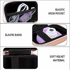 Leayjeen Kids Camera Case Compatible with Seckton/GKTZ/VATENIC/OZMI/PROGRACE/Nine Cube/Rindol/LC-dolida/Desuccus and More Digital Kid Camera Toy Gift (Case Only)