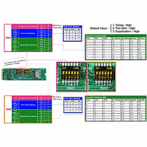 Micro SATA Cables|M.2 M-Key PCIe Gen4 to SlimSAS 4i (SFF-8654) Adapter with ReDriver for High-Speed Data Transfer