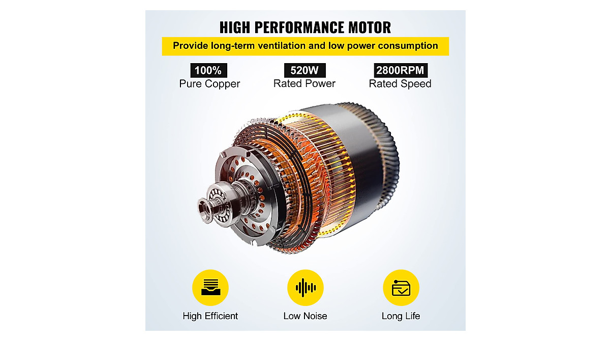 VEVOR Utility Blower 12 inch Ventilator Blower 2800RPM Extractor Fan ...