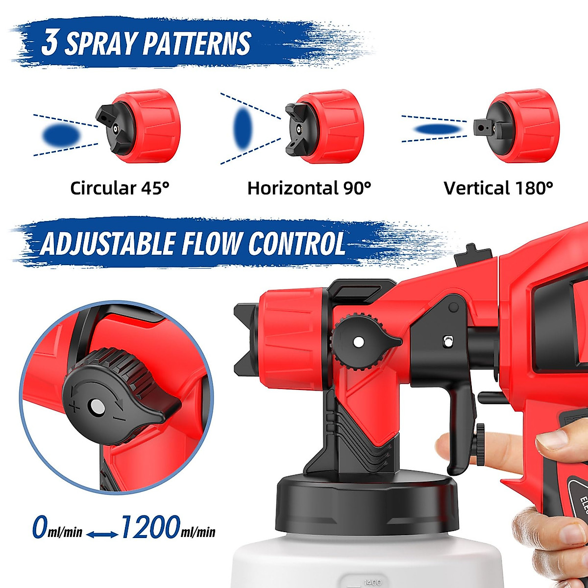 Pokk Paint Sprayer, 850W HVLP Electric Spray Paint Gun, 6 Copper Nozzles and 3 Spray Patterns, Easy to Clean, Paint Sprayers for Home Interior and Exterior, Cabinets, Furniture,Fence, Walls Etc.