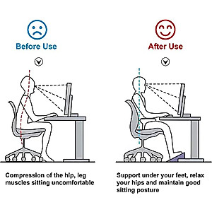 OwlGift 15-Inch Rustic Ergonomic Foot Stool for Under Desk at Work, Solid Brown Wood Footrest W/ Tilted Design, Angled Posture Support Stool W/ Slatted Design for Home, Office Chairs, PC Gaming