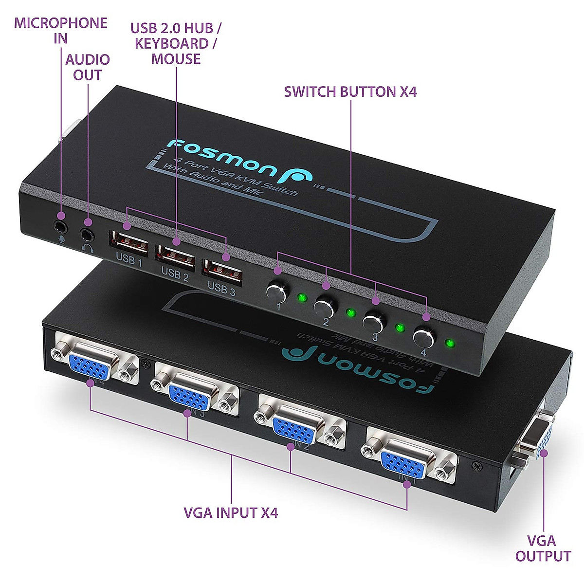 Fosmon 4-Port VGA KVM Switch, 3 USB Hubs, 1 Audio Output, 4 VGA Cables, (2048x1536@500MHz with DDC) Share 4 Computers with 1 Monitor and 3 USB Devices Mouse Keyboard Printer for PC Laptop Desktop