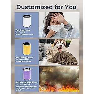 Air Purifiers For Home Large Room, Ganiza 1570ft² 23db Less Noise Air Purifiers for Pets Remove 99.97% Pet Hair Dander Pollen Smoke Dust, Air Quality Monitor, H13 HEPA Air Purifiers, Odor Eliminator