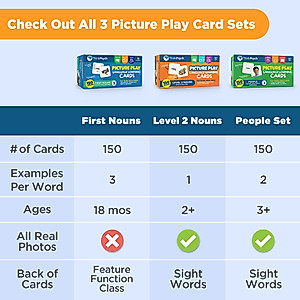 ThinkPsych First Nouns Picture Play Cards | Award Winning | 150 Picture Cards for Speech Development | Autism and Speech Therapy Materials | Best Flash Cards for Toddlers and Homeschool