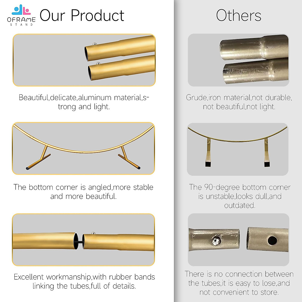 7.2Ft Round Backdrop Stand Circle Balloon Arch Frame Kit for Wedding Flower Ring Party Background Decoration (Aluminum/Gold)……