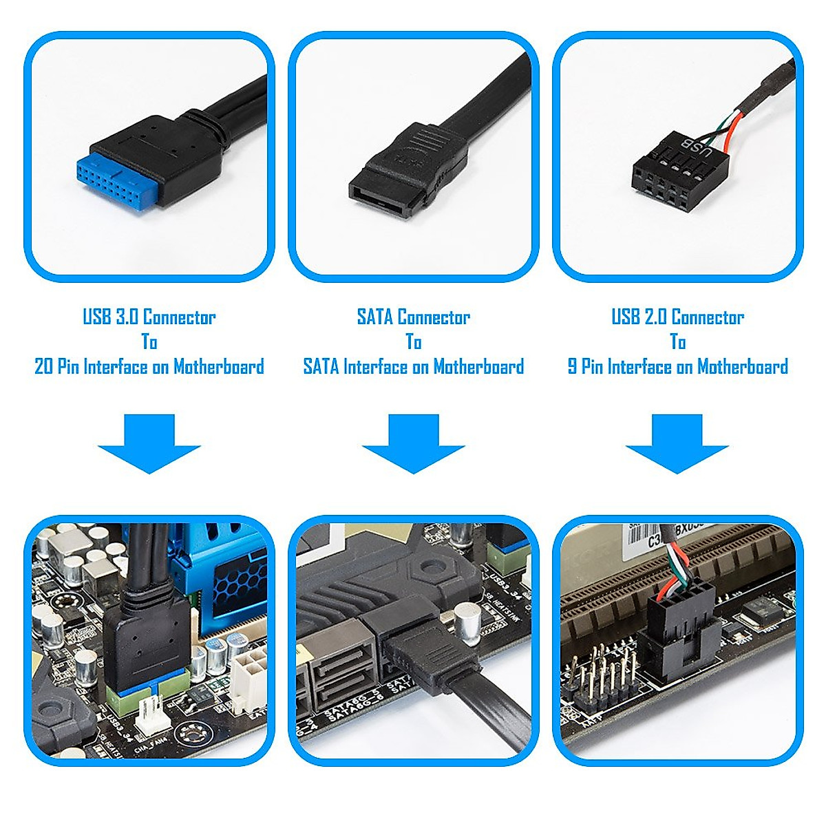 Kingwin Powered USB Hub 3.0 w/ 1 USB-C Port, SD Card Reader & Micro SD Card Reader - Sata Power Port w/Lightning Speed Data Transfer Up to 5Gbps - 5.25" Computer Case Front Bay, black (KW525-3U3CR)