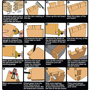 Dovetail Marker – Wood Dovetail Tool – Woodworking Hand Tool for Crafts – Precise Dovetail Guide with 1:5, 1:6, 1:8 and 1:10 Slopes – Extra-Large Body – Ergonomic Design