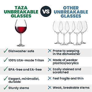 Unbreakable Red Wine Glasses with Stem 22oz Set of 4, Shatterproof Tritan Plastic Stemmed Outdoor Glasses, Reusable & Dishwasher Safe, Hot Tub, Travel, Camping, Beach & Pool Wine Glasses