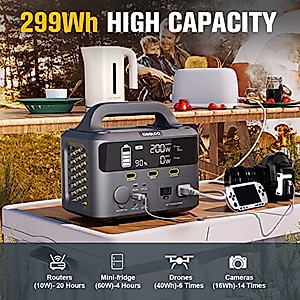 GOOLOO GE1200 Jump Starter with GTX300 Power Station Outdoor Solar Generator for home use with 110V/300W Pure Sine Wave AC Outlet,Portable Battery Booster Pack for Up to 7.0L Gas or 5.5L Diesel Engine