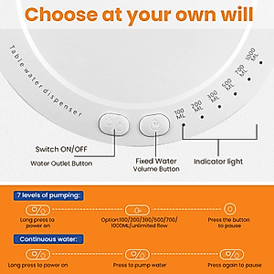 Harava Water Dispenser for 5 Gallon Bottle Automatic: Electric Bedside Dispensers Countertop - Rechargeable Portable Desktop Jug Pump Bedroom Drinking Tabletop Smart Dispenser,White