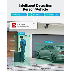 ZOSI 3K Lite 16CH Security Camera System with AI Human Vehicle Detection,Night Vision,8pcs Wired 1080P Outdoor Indoor Weatherproof Cameras,H.265+ 16 Channel CCTV DVR with 2TB HDD for 24/7 Recording