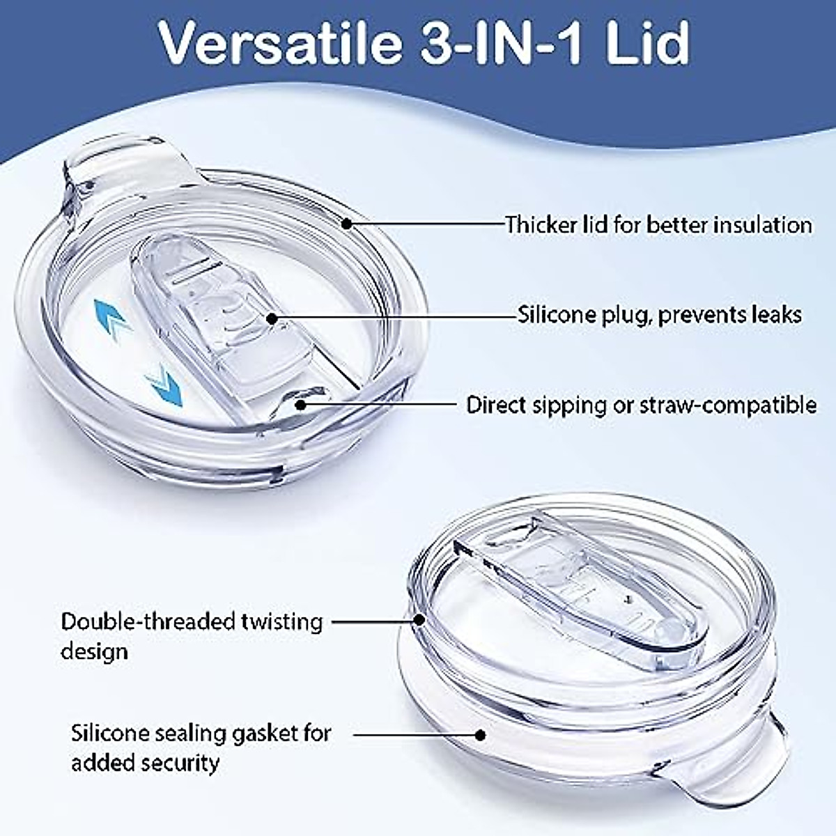 Pagreberya 40 oz Tumbler Lid Replacement - Compatible with 40 oz Stanley Cup - Leakproof Screw-In Design Lid for Threaded Mouth Cup - Measure First for Other Brands (40 oz, 2 Pack)