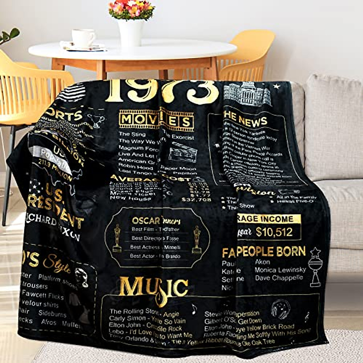 50th Birthday Gifts for Women Men 2023 Happy 50 Year Old Birthday Decorations for Her Him Back in 1973 Blanket to Husband Wife Dad Mom 50th Birthday Gift Ideas Cheers to 50 Years Present Throw 60"x50"