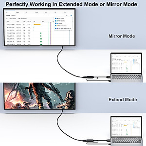 BENFEI VGA to HDMI Adapter, 1080P Converter with Audio from Computer/Laptop VGA Source to HDMI TV/Monitor