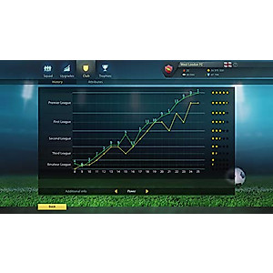 Soccer, Tactics & Glory - PlayStation 4