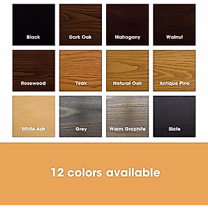 Furniture Clinic Wood Stain | Multiple Finishes | Fast Drying | Indoor and Outdoor Furniture and More | Water Based, Low Odor, Non-Toxic | Polyurethane| Teak (8.5oz / 250ml)
