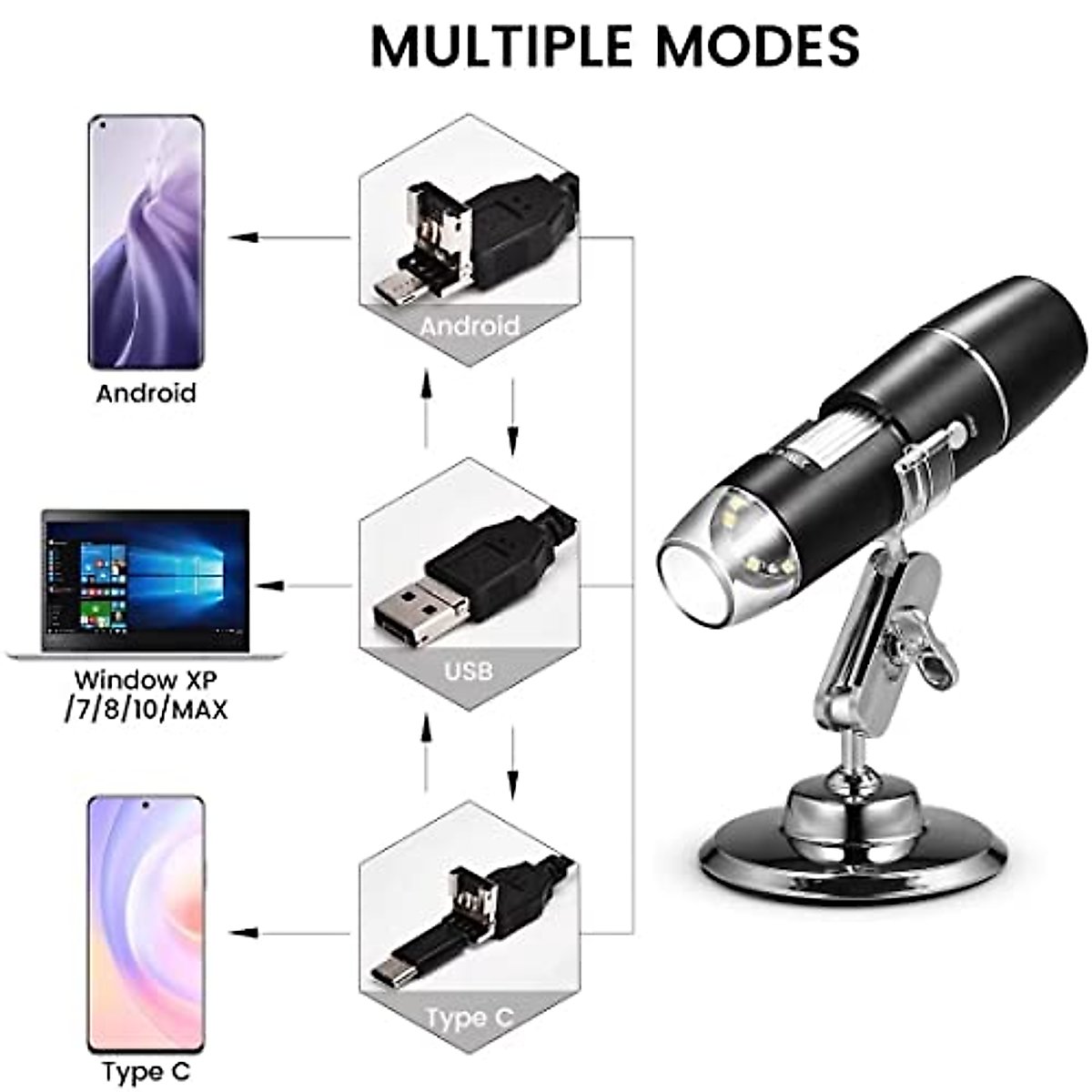 Handheld USB Digital Microscope with Metal Stand, Portable HD 1000 X Magnification Inspection Camera with 8 LED Light for Android Mac Windows Computer