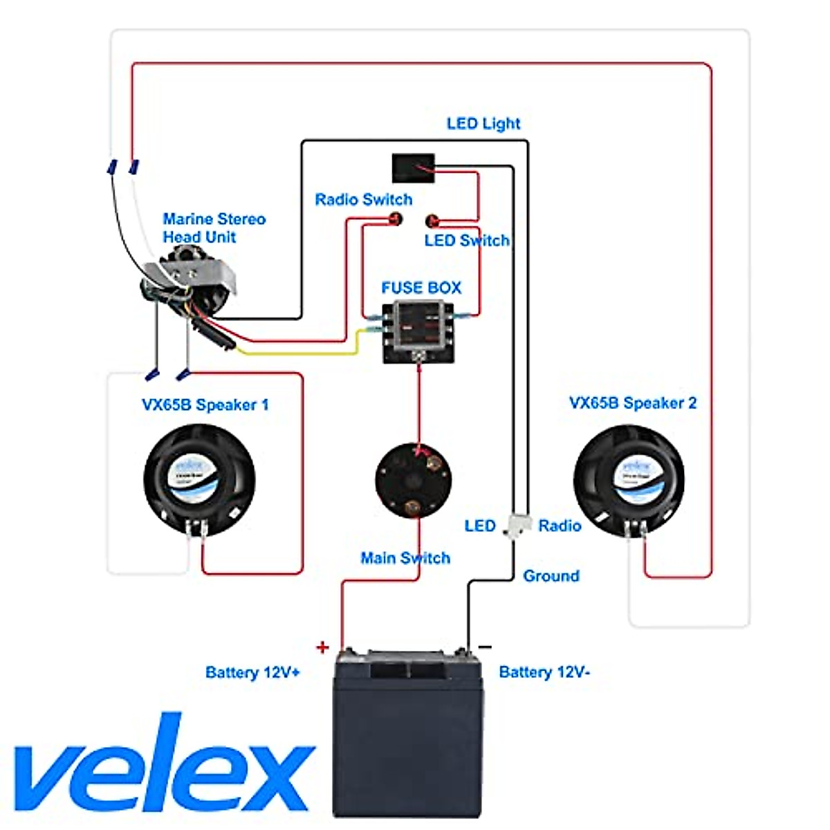 Water Resistant Bluetooth Marine 4 Channel Class A/B Amplifier Media Stereo on Boats UTV ATV Golf Carts and Cars