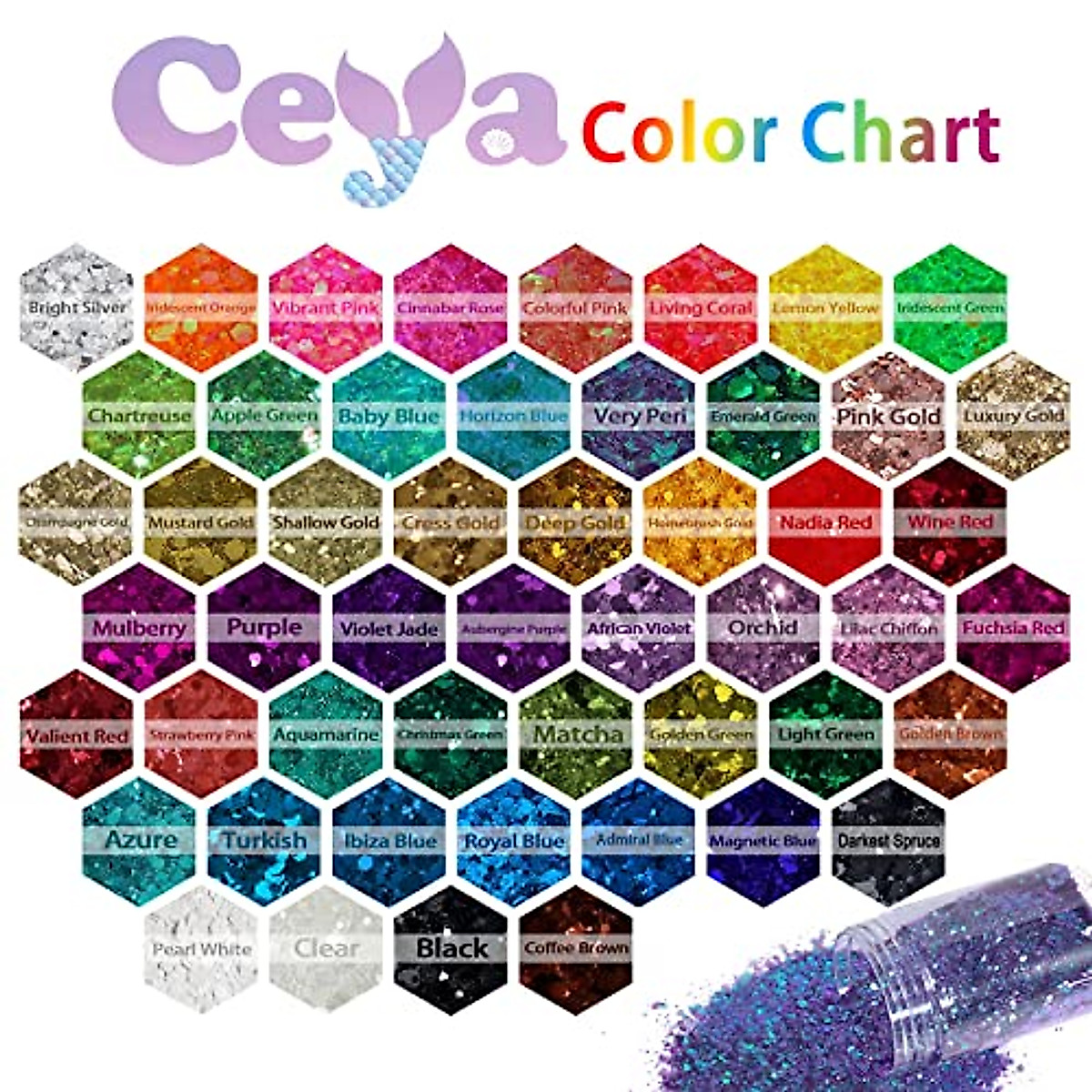 Ceya Chunky Glitter, 4.9oz/ 140g Lemon Yellow Craft Glitter Powder Mixed Fine Flakes Iridescent Nail Sequins for Nail Art, Hair, Epoxy Resin, Tumblers, Slime, Painting, Festival Decor