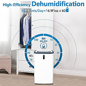 Rintuf 14000 BTU ASHRAE Portable Air Conditioner, Portable AC Cools to 700 Sq.ft Room, AC Unit for Cooling & Dehumi