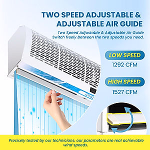 Crispaire 36'' Air Curtain, Magnetic Door Switch, Two Speeds Adjustable 1527CFM/2559FPM, Powerful Air Door, Commercial Indoor Air Fan, Super Easy Installation, 180W, Industrial 110V